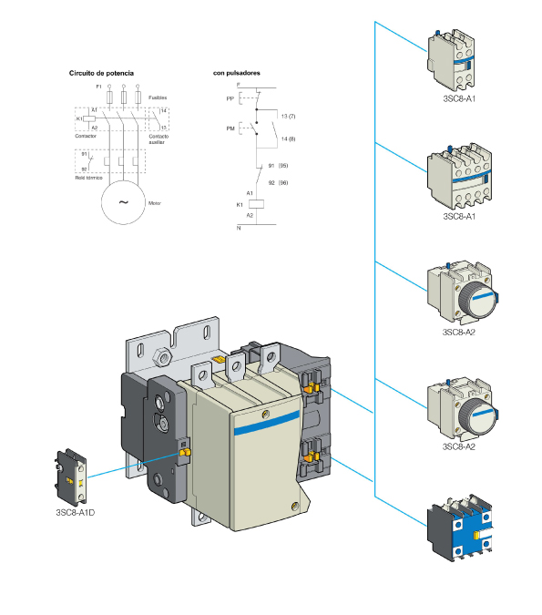 Contactor- Alpha ALF2-D | Stronger Electric